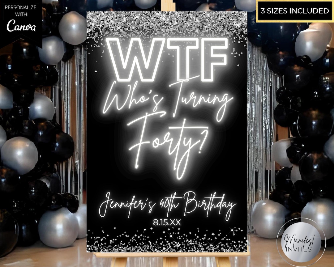 Editable WTF Who's Turning Forty Welcome Sign, 40th Birthday Party Sign ...