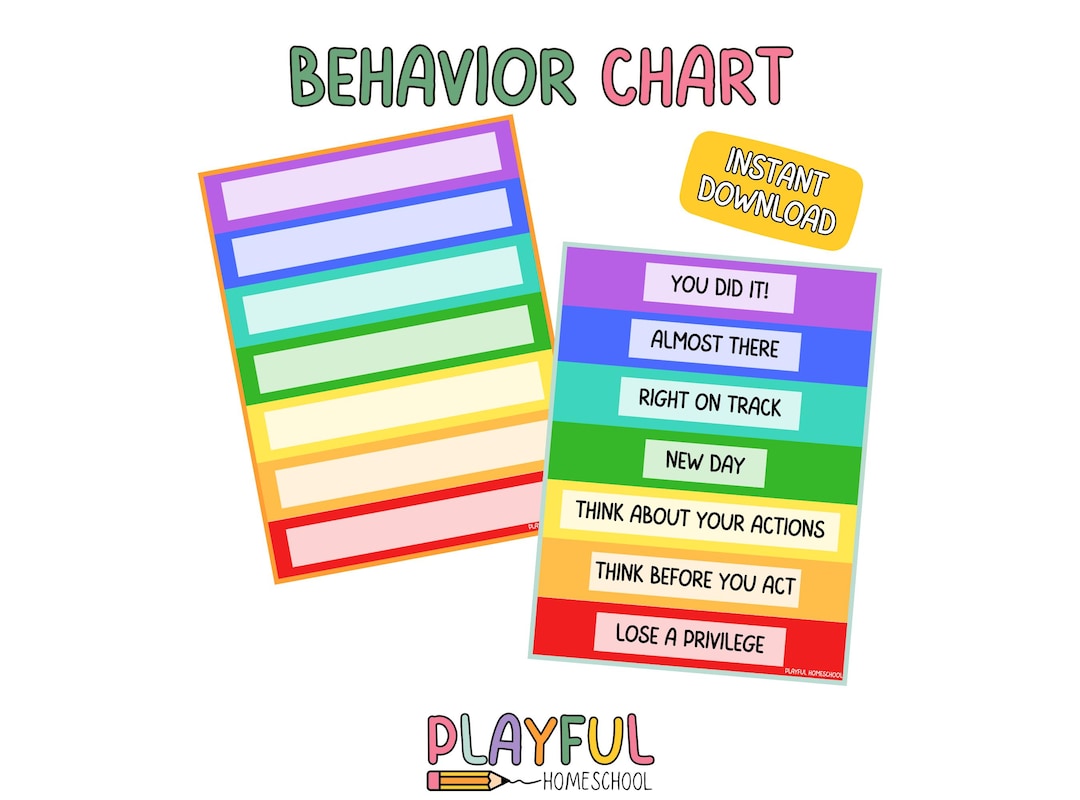 Behavior Chart - Reward Chart - Editable - Customizable - Daily ...