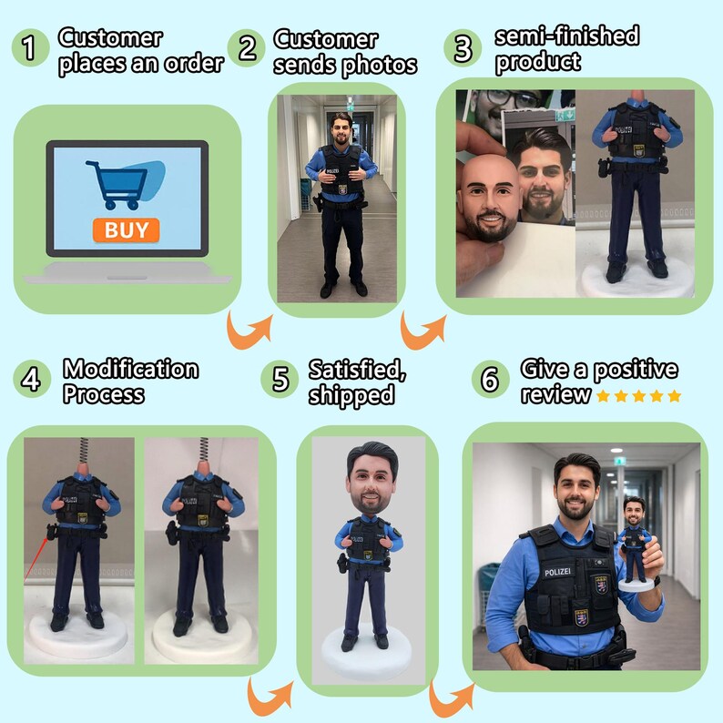 Personalized Family Bobblehead Dolls, Handcrafted Polymer Clay Figurine ...