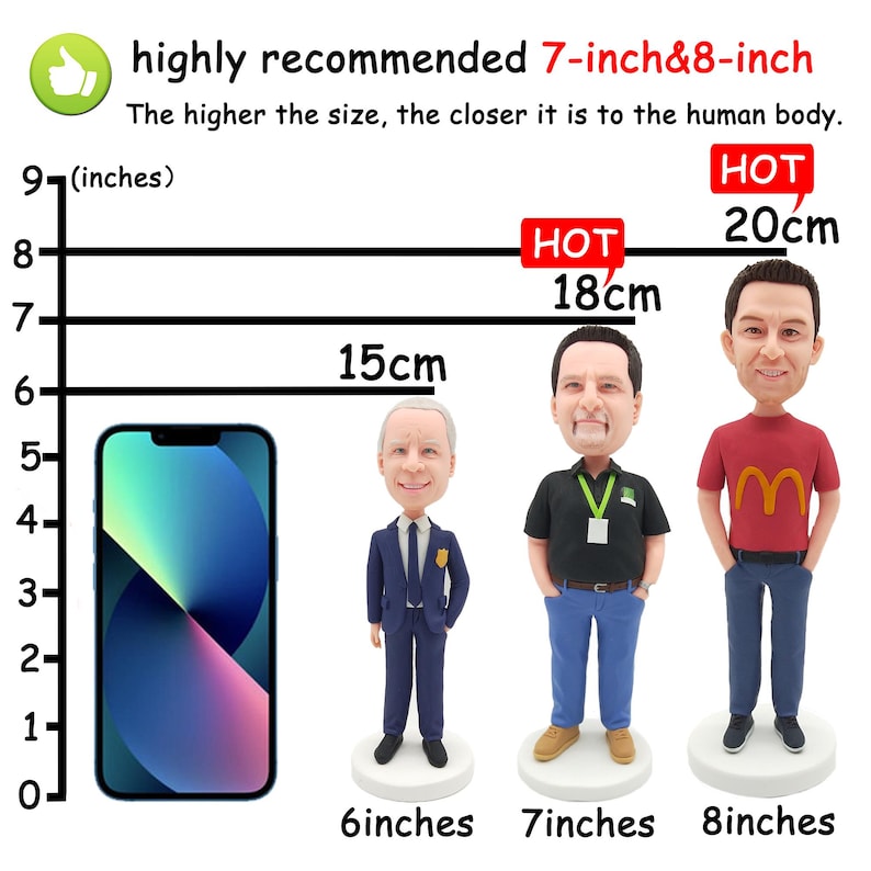 Personalized Family Bobblehead Dolls, Handcrafted Polymer Clay Figurine ...