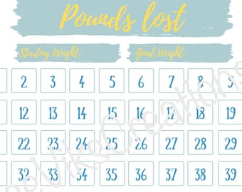 Pounds Lost Tracker Printable - Etsy