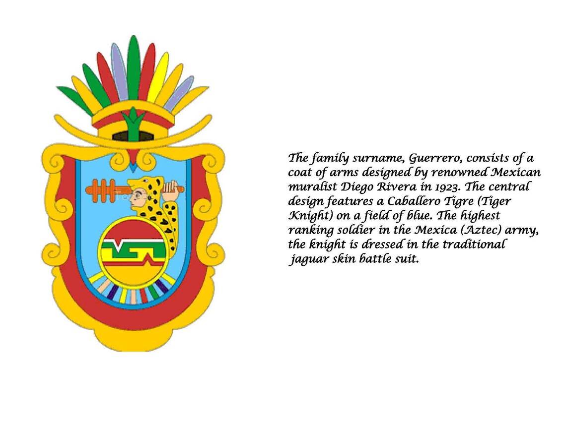 Unique Individual Genealogy Map of Mexico - Etsy