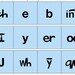 Orthography Alphabet to Compliment Teach Your Child to Read in 100 Easy ...