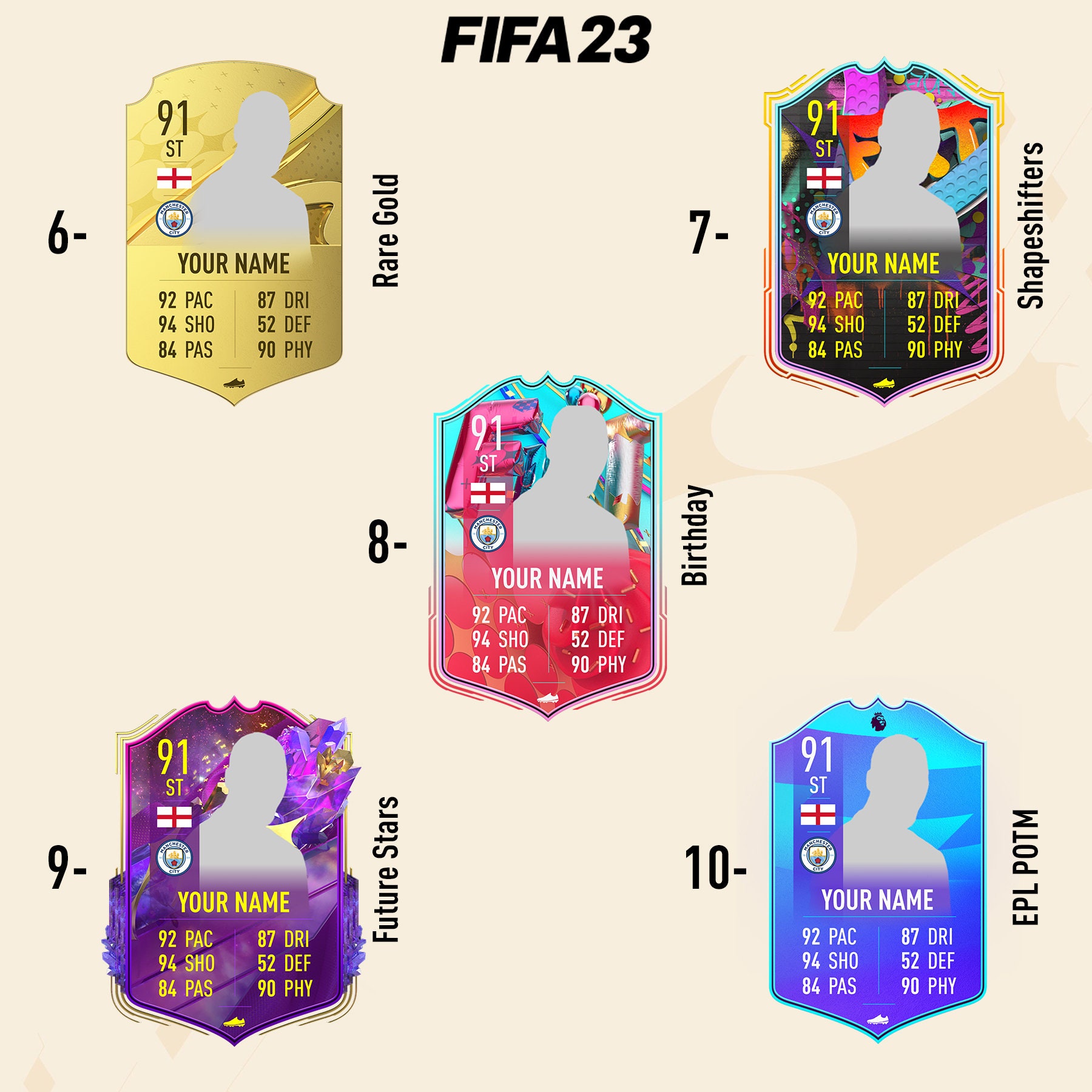 Personalized FIFA 23 Card, Ready to Print, FUT Card Gifts for ...