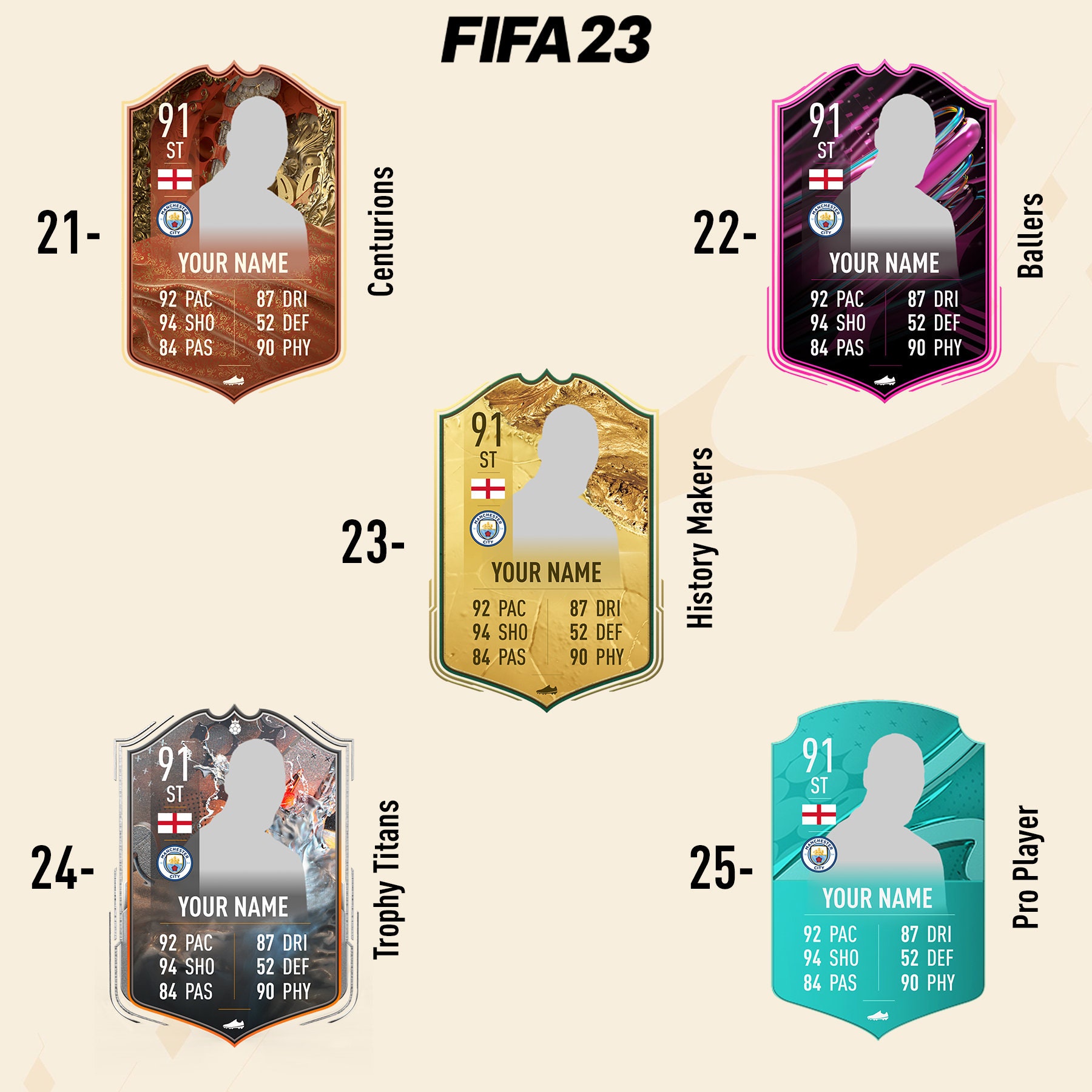 Personalized FIFA 23 Card, Ready to Print, FUT Card Gifts for ...