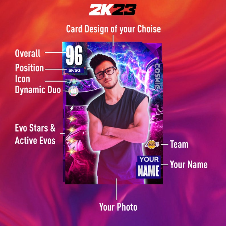 Personalized NBA 2K23 Card, Ready to Print, NBA Card Gifts for ...