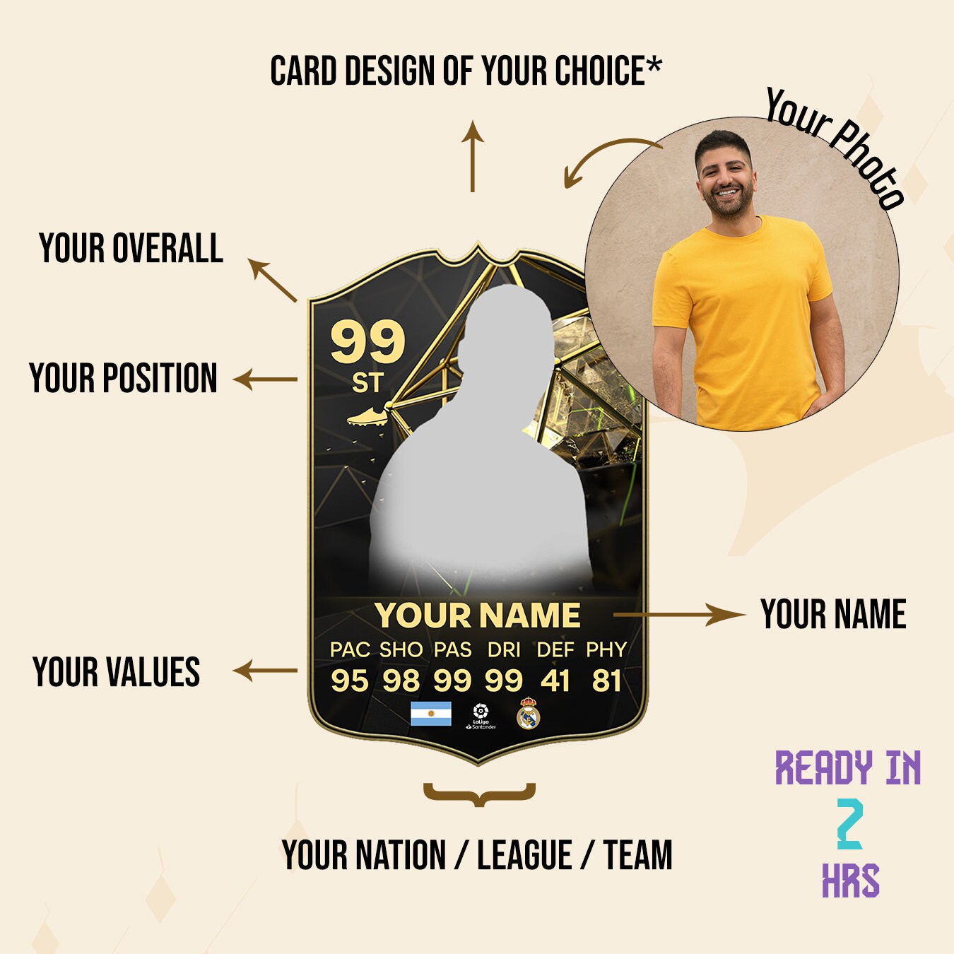 Personalized EAFC 24 Card Ready to Print FUT Card Gifts for - Etsy Canada