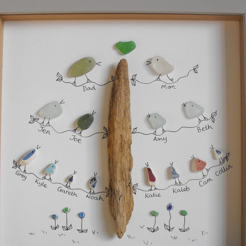 Sea Pottery Art - Etsy