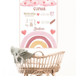 Printable Decorative Birth Stats Sign, Personalized Birth Stats Sign ...