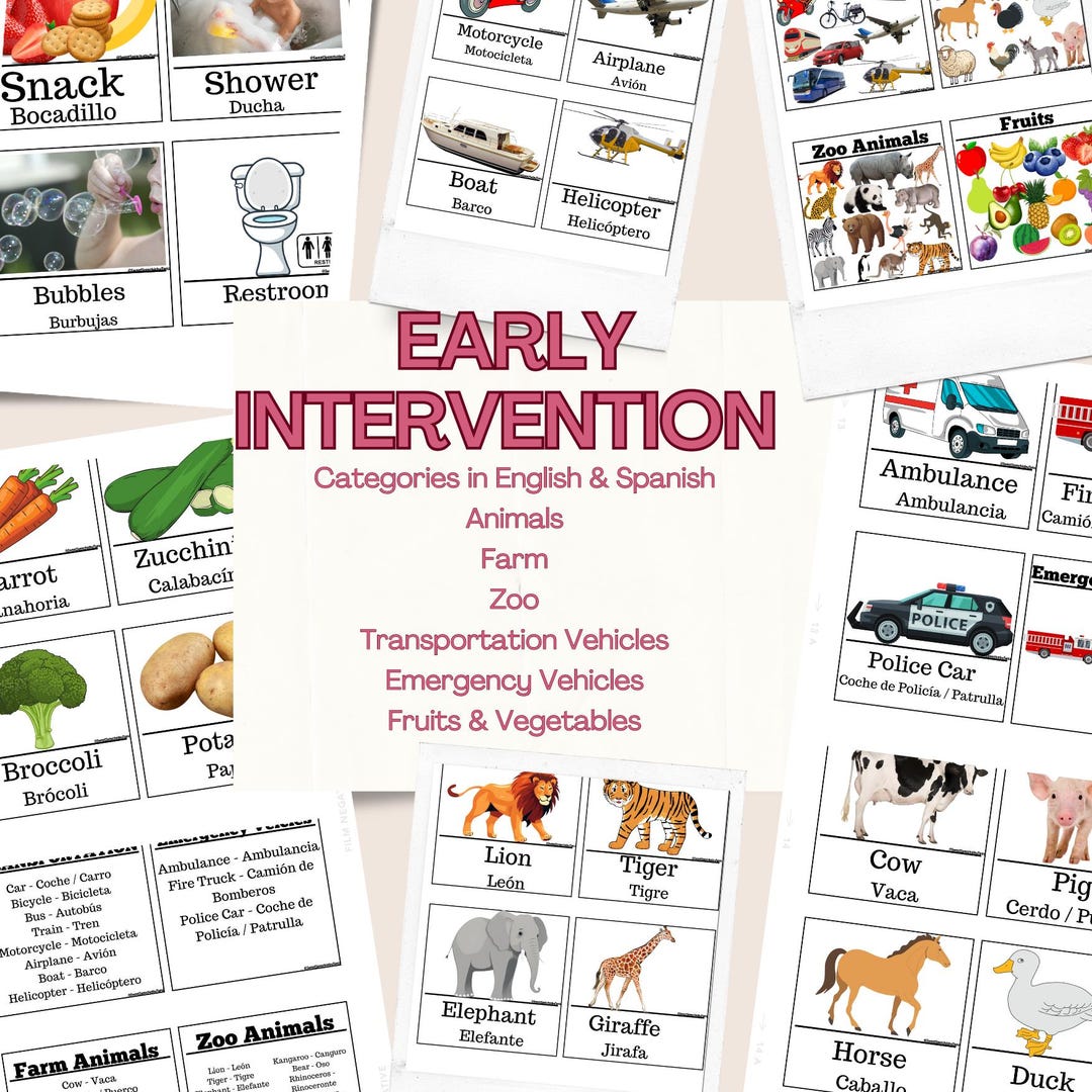 Early Intervention, Categories, Speech Therapy, First Words ...
