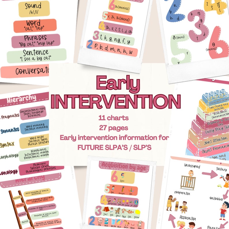 Early Intervention Guide, Charts, Speech Charts, First Words ...