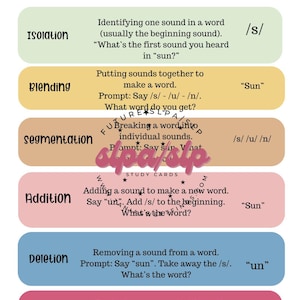 Phonemic Awareness Handout, Study Tool, Study Notes, SLPA, SLP, Speech ...