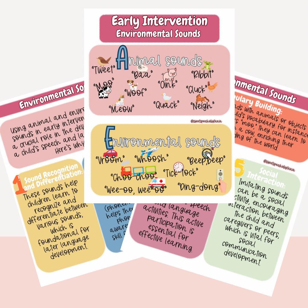 Early Intervention Guide, Handout, Speech, First Words, Prelinguistic ...