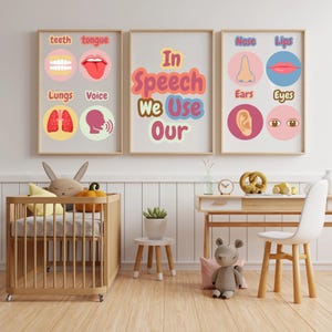Speech Poster, Bulletin Board, in Speech We Use Our, Slp, Speech ...