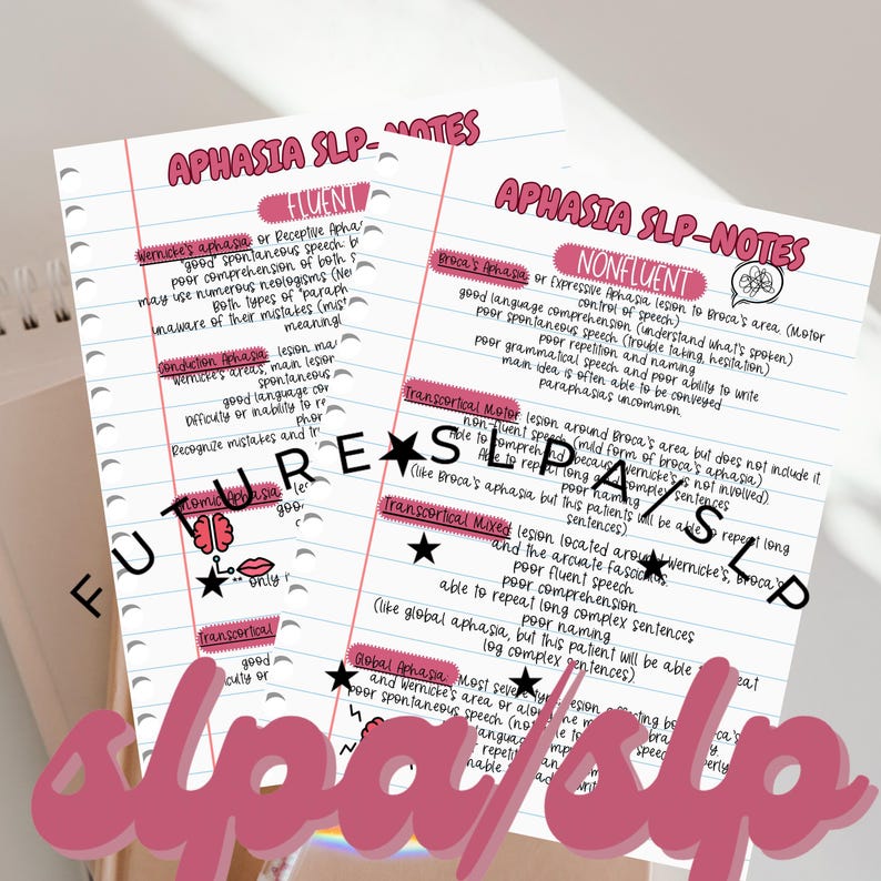 Aphasia Notes, SLP Notes, Speech Therapy, SLP Study, SLPA, Speech ...
