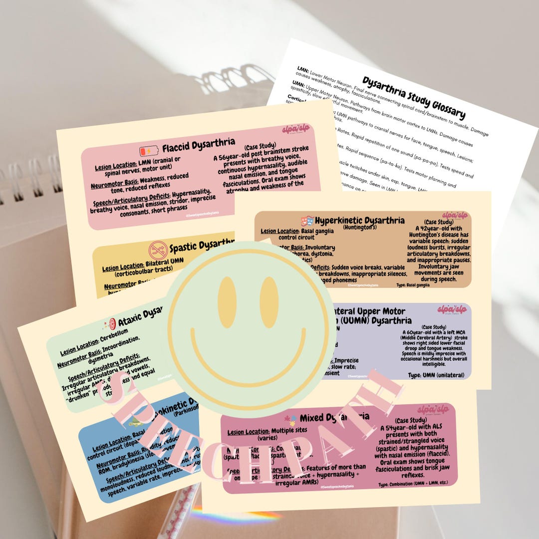 Types of Dysarthria, SLP, SLPA, Study Notes, Visual Guide, Speech ...