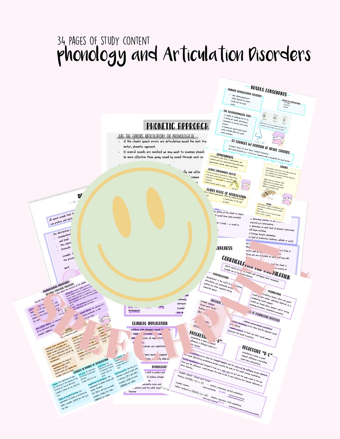 SLP Phonology and Articulation Disorders Study Guide, Speech Pathology ...