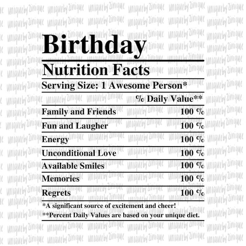 Birthday Nutrition Facts Png - Etsy