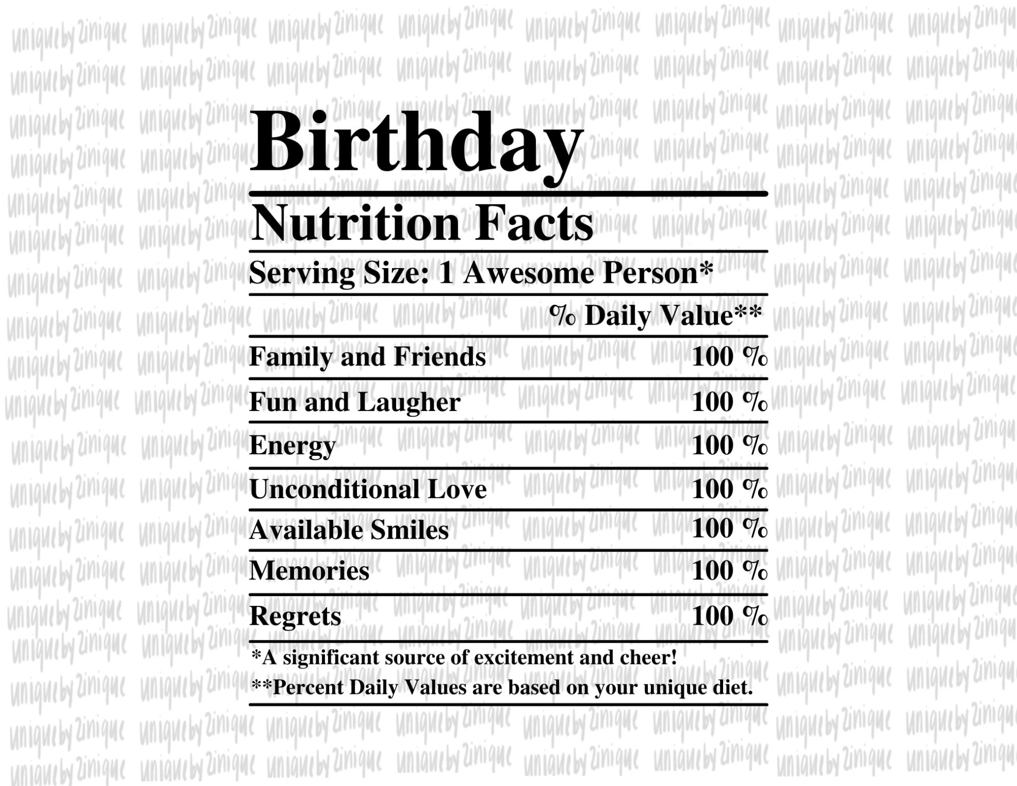 Gender Neutral Nutrition Facts Instant Download|label|printable|png ...