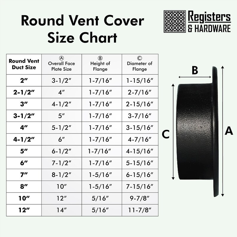 Achtek 6" Duct Opening Solid Cast Aluminum Round Grille ( 7-1/2" Round ...