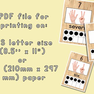 Tens Frame Number Cards Printable | Maths Mastery | 0-10 Numeral Flash ...
