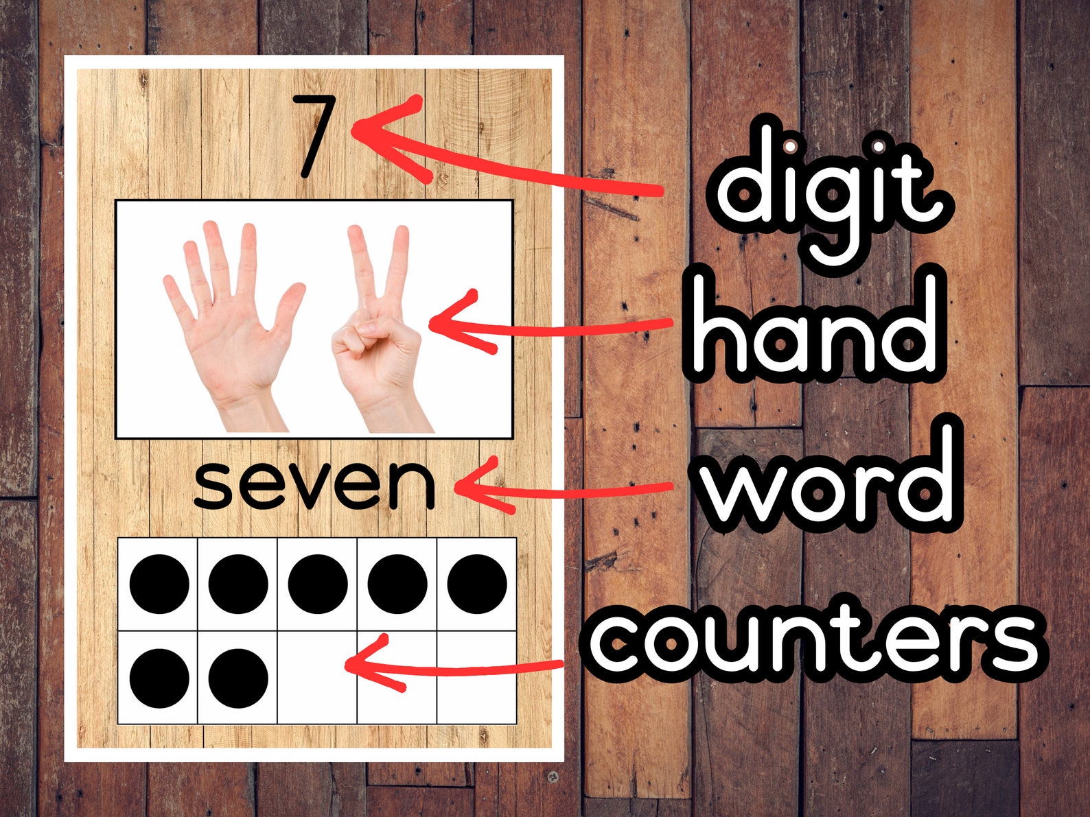 Tens Frame Number Cards Printable, Maths Mastery, 0-10 Flash Cards ...