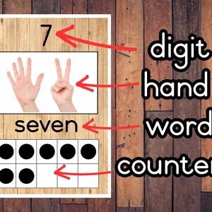 Tens Frame Number Cards Printable, Maths Mastery, 0-10 Flash Cards ...