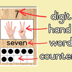 Tens Frame Number Cards Printable | Maths Mastery | 0-10 Numeral Flash ...