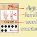 Tens Frame Number Cards Printable | Maths Mastery | 0-10 Numeral Flash ...