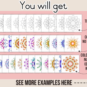 Waldorf Times Tables Artistic Geometry Steiner Home School Classroom ...