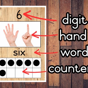 Tens Frame Number Cards Printable, Maths Mastery, 0-10 Flash Cards ...
