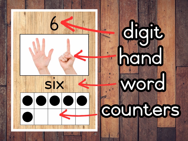 Tens Frame Number Cards Printable, Maths Mastery, 0-10 Flash Cards ...