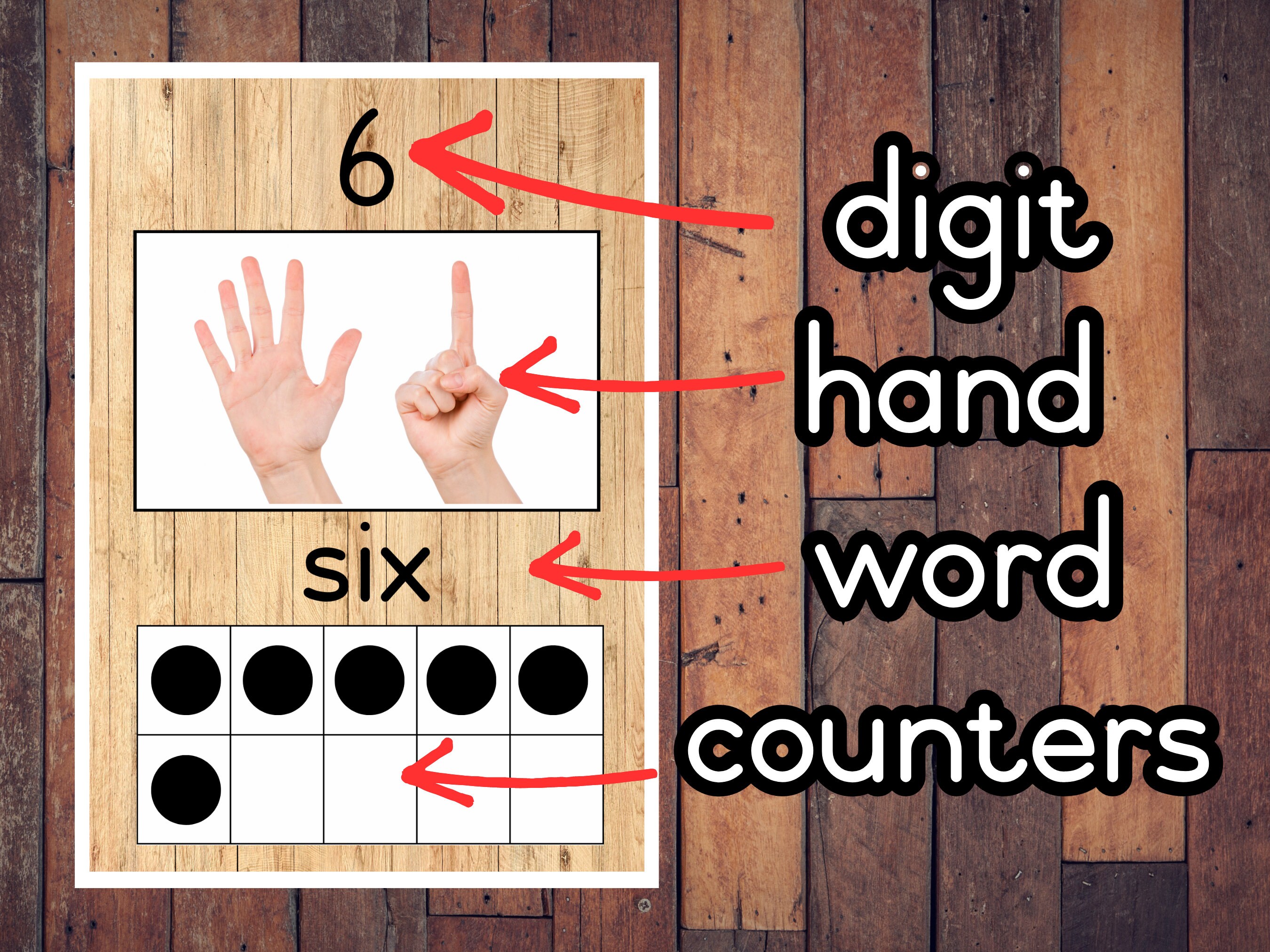Tens Frame Number Cards Printable, Maths Mastery, 0-10 Flash Cards ...