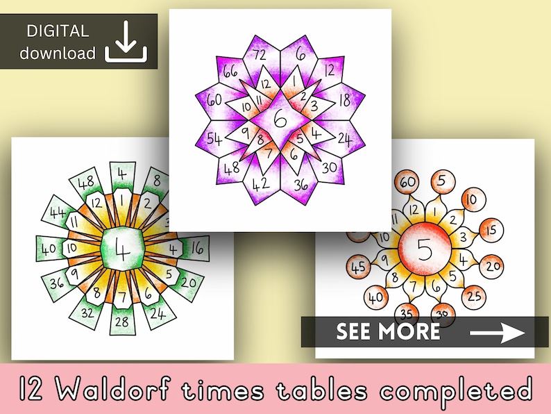 Waldorf Times Tables Artistic Geometry Steiner Home School Classroom ...