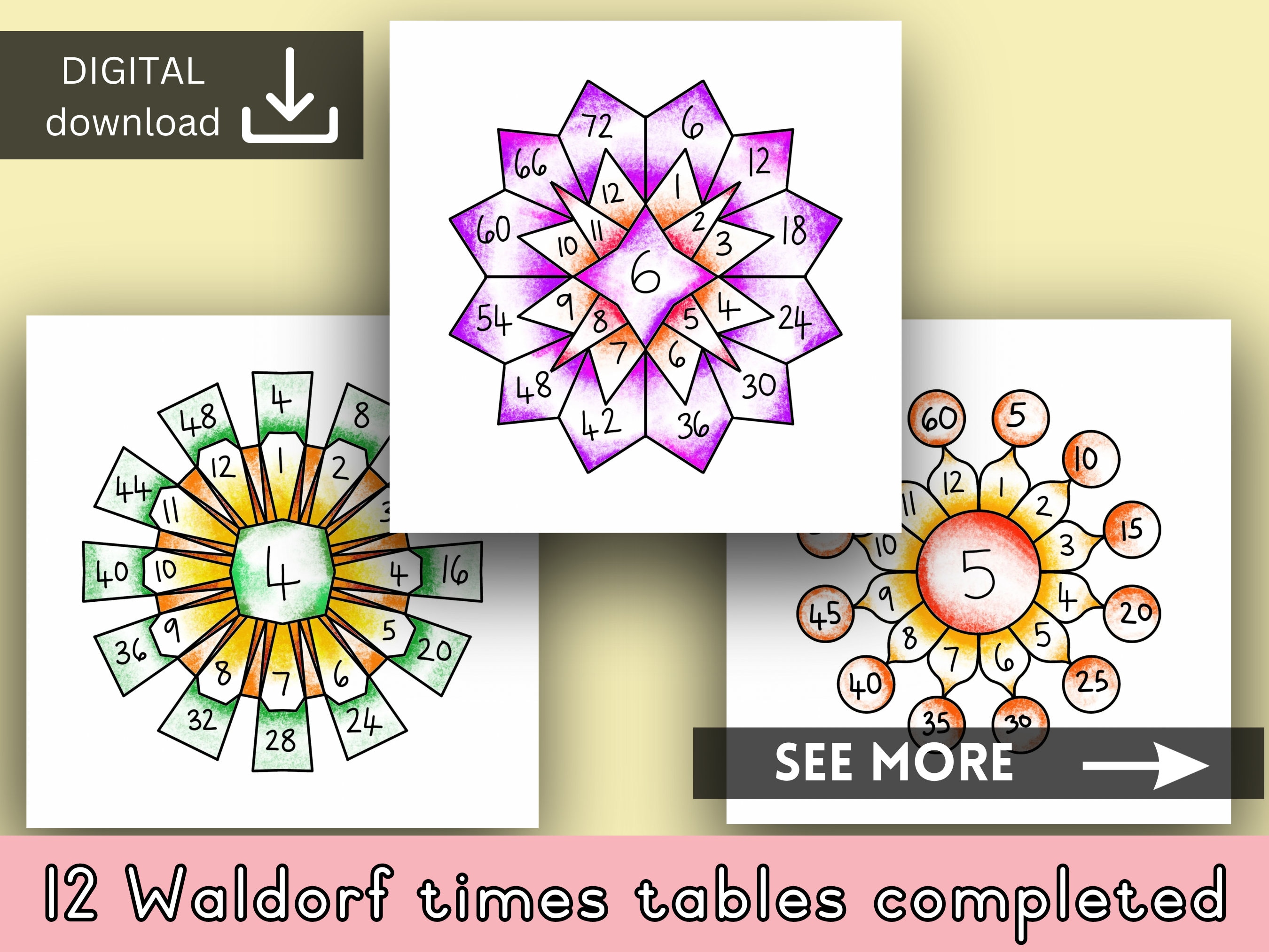 Waldorf Times Tables Artistic Geometry Steiner Home School Classroom ...