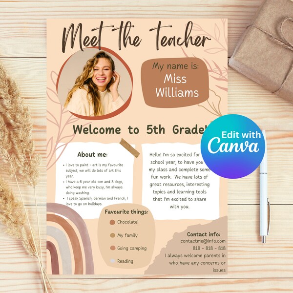 Meet the Staff Template - Etsy