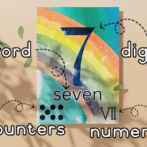 Waldorf Quality of Numbers | Waldorf Math Curriculum | Waldorf ...