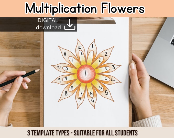 DOWNLOAD. Wilded Family Times Tables Songs Waldorf Inspired Learning - Etsy