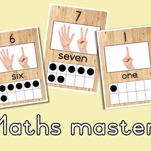 Tens Frame Number Cards Printable | Maths Mastery | 0-10 Numeral Flash ...