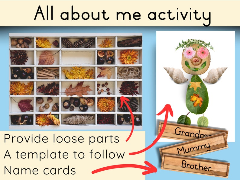 Loose Parts All About Me, Who Am I Printable, My Family Printable ...