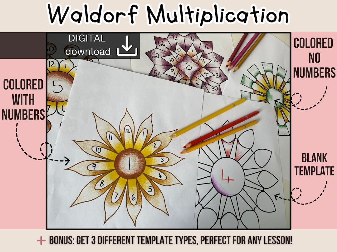 Waldorf Times Tables Artistic Geometry Steiner Home School Classroom ...