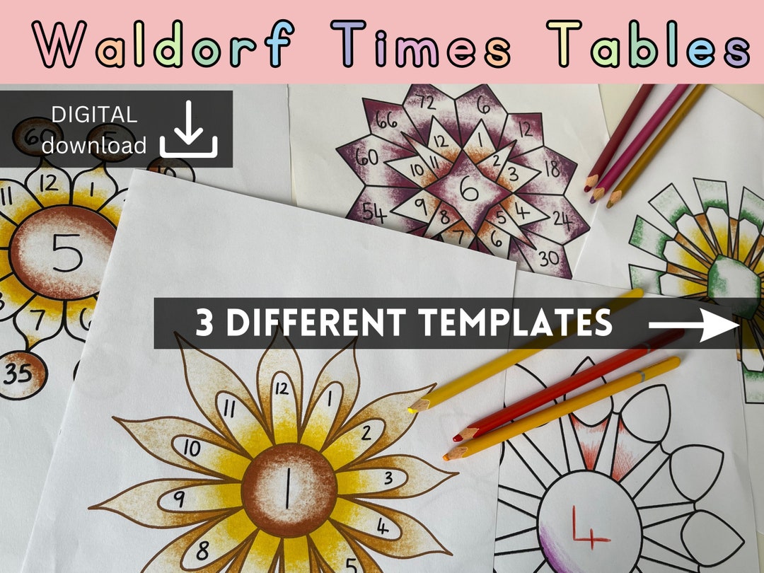 Waldorf Times Tables Artistic Geometry Steiner Home School Classroom ...