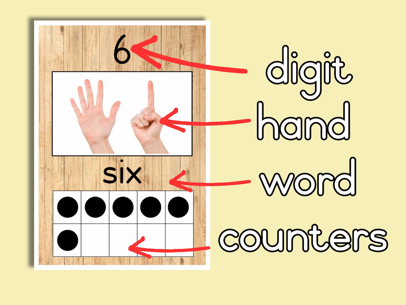 Tens Frame Number Cards Printable | Maths Mastery | 0-10 Numeral Flash ...