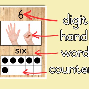 Tens Frame Number Cards Printable | Maths Mastery | 0-10 Numeral Flash ...