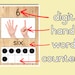 Tens Frame Number Cards Printable | Maths Mastery | 0-10 Numeral Flash ...