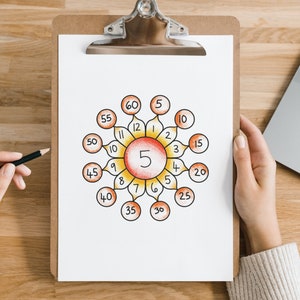 Waldorf Times Tables Artistic Geometry Steiner Home School Classroom ...