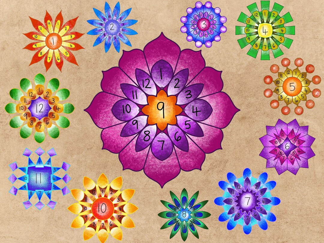 Waldorf Times Tables Artistic Geometry Steiner Home School - Etsy