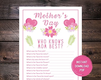 How Well Do You Know Mom Mothers Day Who Knows Mom Best - Etsy