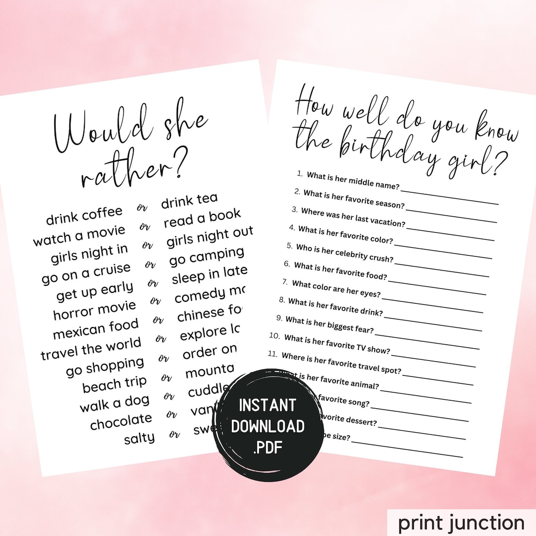 How Well Do You Know the Birthday Girl, Who Knows the Birthday Girl ...