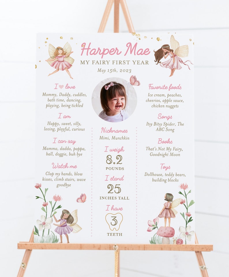Fairy First Birthday Milestone Board Template Editable - Etsy Australia